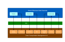 Financial Management Strategy Map 流程图模板_ProcessOn思维导图、流程图