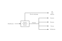 Direct Marketing Flow Chart 流程图模板_ProcessOn思维导图、流程图