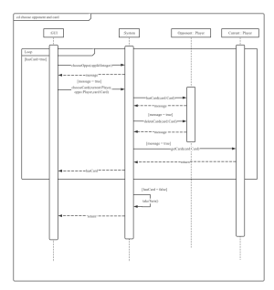 Update Assets Flow Sequence Diagram 流程图模板_ProcessOn思维导图、流程图