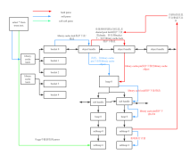 sql parse 流程图模板_ProcessOn思维导图、流程图