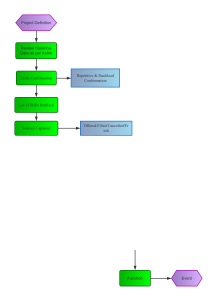 CR Workflow 流程图模板_ProcessOn思维导图、流程图