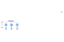 hids架构图 流程图模板_ProcessOn思维导图、流程图