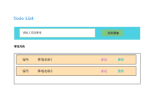 todo-list 流程图模板_ProcessOn思维导图、流程图