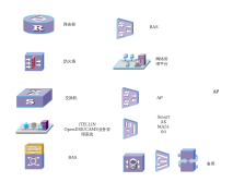 uml-cisco-图标-网络常用图标-模板 流程图模板_ProcessOn思维导图、流程图
