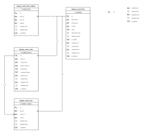 ER图_E-R图模板_ER关系图_数据库er 图软件在线绘制_ProcessOn思维导图、流程图