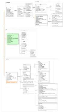 ER图_E-R图模板_ER关系图_数据库er 图软件在线绘制_ProcessOn思维导图、流程图