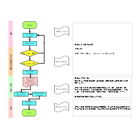 CR Workflow 流程图模板_ProcessOn思维导图、流程图