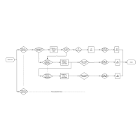 CI workflow 流程图模板_ProcessOn思维导图、流程图