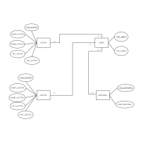 Untitled Diagram 流程图模板_ProcessOn思维导图、流程图