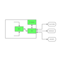 Ubbie 流程图模板_ProcessOn思维导图、流程图