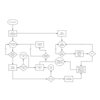 Flujo de estados del Colector Progresivo 流程图模板_ProcessOn思维导图、流程图