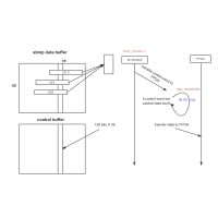 sbmp 流程图模板_ProcessOn思维导图、流程图