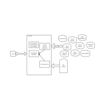 Untitled Diagram 流程图模板_ProcessOn思维导图、流程图