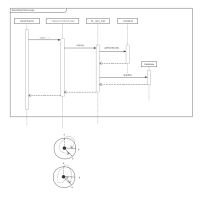 RepositoryCheck-sequ 流程图模板_ProcessOn思维导图、流程图