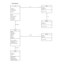 Network diagram 流程图模板_ProcessOn思维导图、流程图