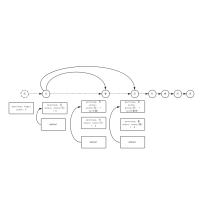 tokenizer_sample 流程图模板_ProcessOn思维导图、流程图