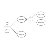 Balance Score Card 流程图模板_ProcessOn思维导图、流程图