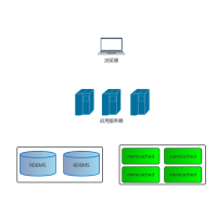 PRISMA flow diagram 流程图模板_ProcessOn思维导图、流程图