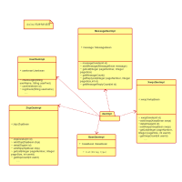 daoImpl 流程图模板_ProcessOn思维导图、流程图