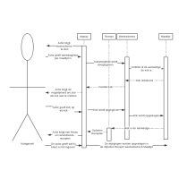 Update Assets Flow Sequence Diagram 流程图模板_ProcessOn思维导图、流程图
