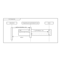 HTML5 Element Flowchart 流程图模板_ProcessOn思维导图、流程图