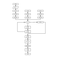 Direct Marketing Flow Chart 流程图模板_ProcessOn思维导图、流程图