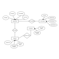 fhjfgh 流程图模板_ProcessOn思维导图、流程图