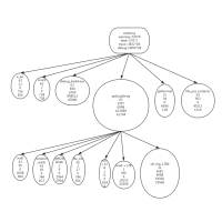 bd_log_time_analysis 流程图模板_ProcessOn思维导图、流程图