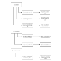step with hadoop 流程图模板_ProcessOn思维导图、流程图