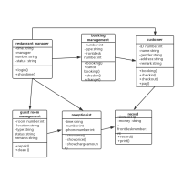 Class Diagram 流程图模板_ProcessOn思维导图、流程图