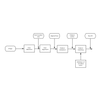flow process 流程图模板_ProcessOn思维导图、流程图
