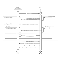 statediagram5 流程图模板_ProcessOn思维导图、流程图
