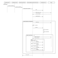 fill_cursor_window 流程图模板_ProcessOn思维导图、流程图