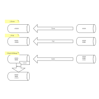 git_push_pull 流程图模板_ProcessOn思维导图、流程图