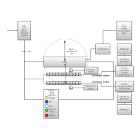 synoptique projet 流程图模板_ProcessOn思维导图、流程图