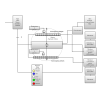 synoptique projet 流程图模板_ProcessOn思维导图、流程图