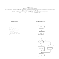 KFPR_U3_A1_B_VHCH 流程图模板_ProcessOn思维导图、流程图