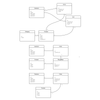 Class Diagram 流程图模板_ProcessOn思维导图、流程图