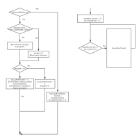ntpv4 流程图模板_ProcessOn思维导图、流程图