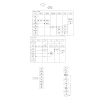 network Diagram MIS 流程图模板_ProcessOn思维导图、流程图
