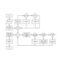 frame_flow 流程图模板_ProcessOn思维导图、流程图