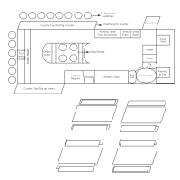 Layout 流程图模板_ProcessOn思维导图、流程图