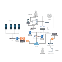 network Diagram MIS 流程图模板_ProcessOn思维导图、流程图