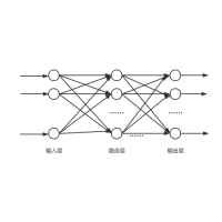BP神经网络结构示意图 流程图模板_ProcessOn思维导图、流程图