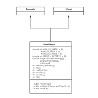 Class Diagram 流程图模板_ProcessOn思维导图、流程图
