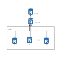 repo 流程图模板_ProcessOn思维导图、流程图
