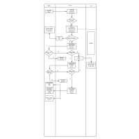 简化版WMS 流程图模板_ProcessOn思维导图、流程图