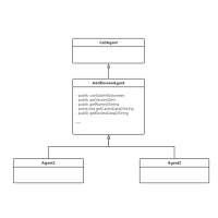 自定义agent 流程图模板_ProcessOn思维导图、流程图