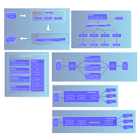 vdp artc 流程图模板_ProcessOn思维导图、流程图