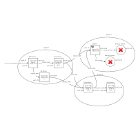 twitter_structure 流程图模板_ProcessOn思维导图、流程图